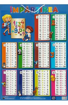 Plansa impartirea - 6426390733054 - Libris