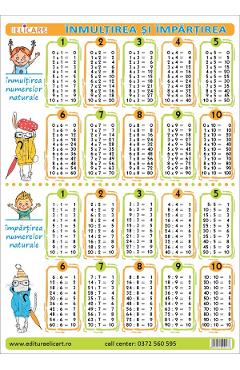 Pliant tabla inmultirii + tabla impartirii - 978606000000 - Libris