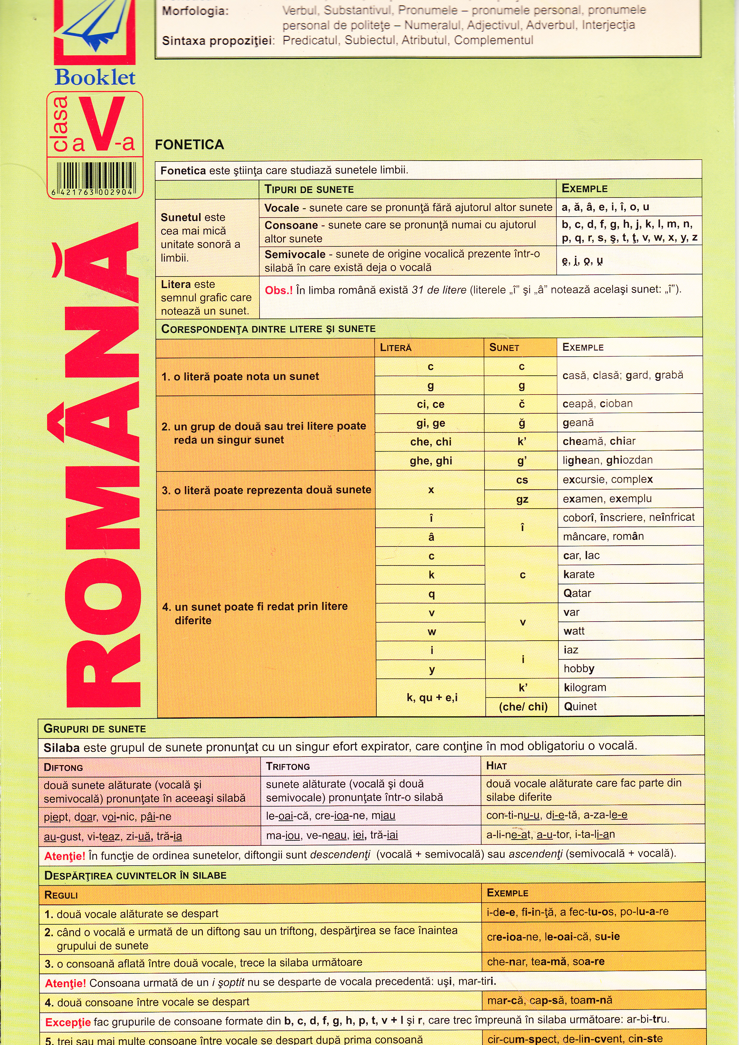 Limba Romana cls 5 - Fonetica, morfologie, sintaxa propozitiei | Libris.ro
