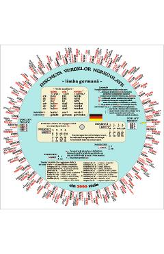 Discheta Verbelor Neregulate - Limba Germana - Modele De Conjugare - Camelia Stan, Dragos Stan ...